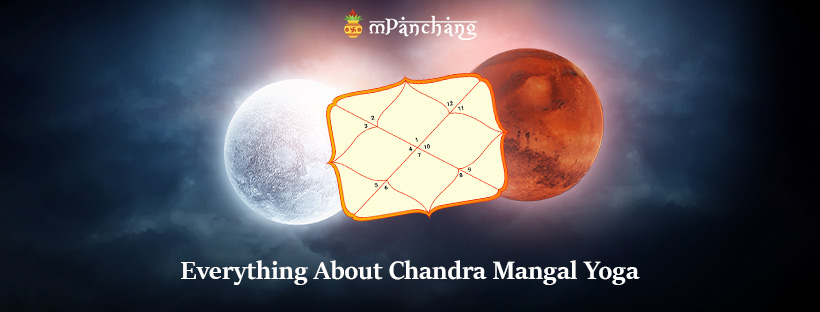 Chandra Mangala Yoga: It's Meaning, Effects and Remedies