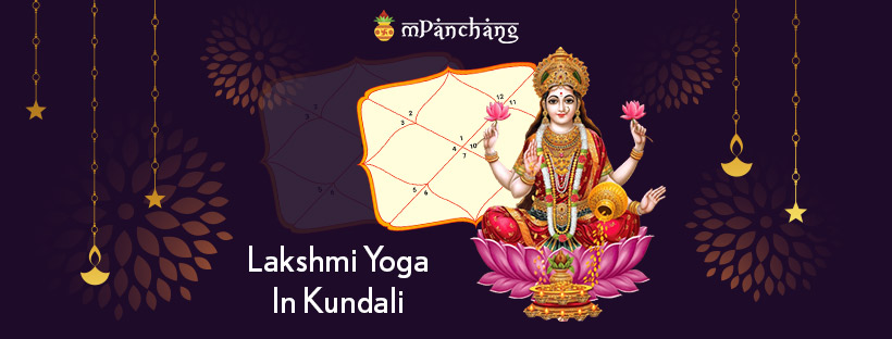 Lakshmi Yoga in Kundali and Its Meaning & Effects