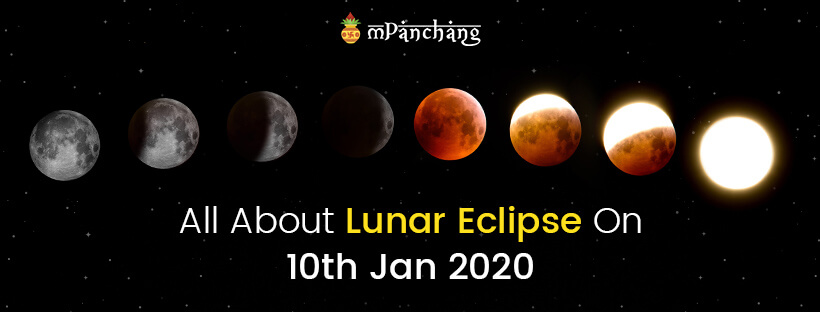 Lunar Eclipse 2020 Dates & Time | Lunar Eclipse Impact on zodiac